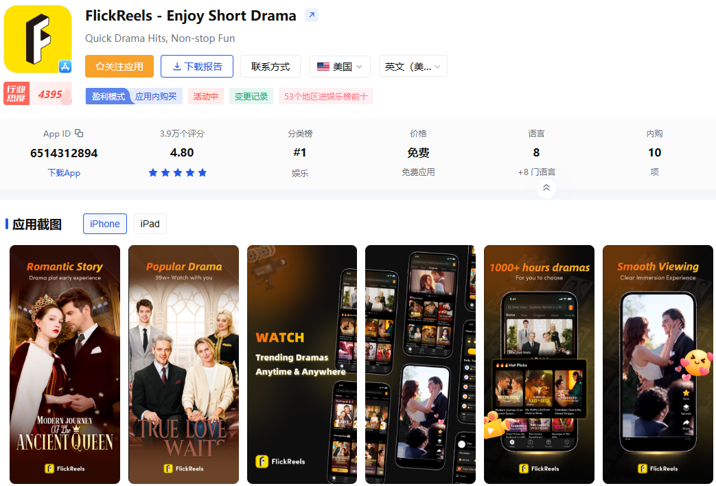 这款短剧APP靠差异化冒头：连续3天冲上美国iOS免费总榜TOP2，月收入超1500万